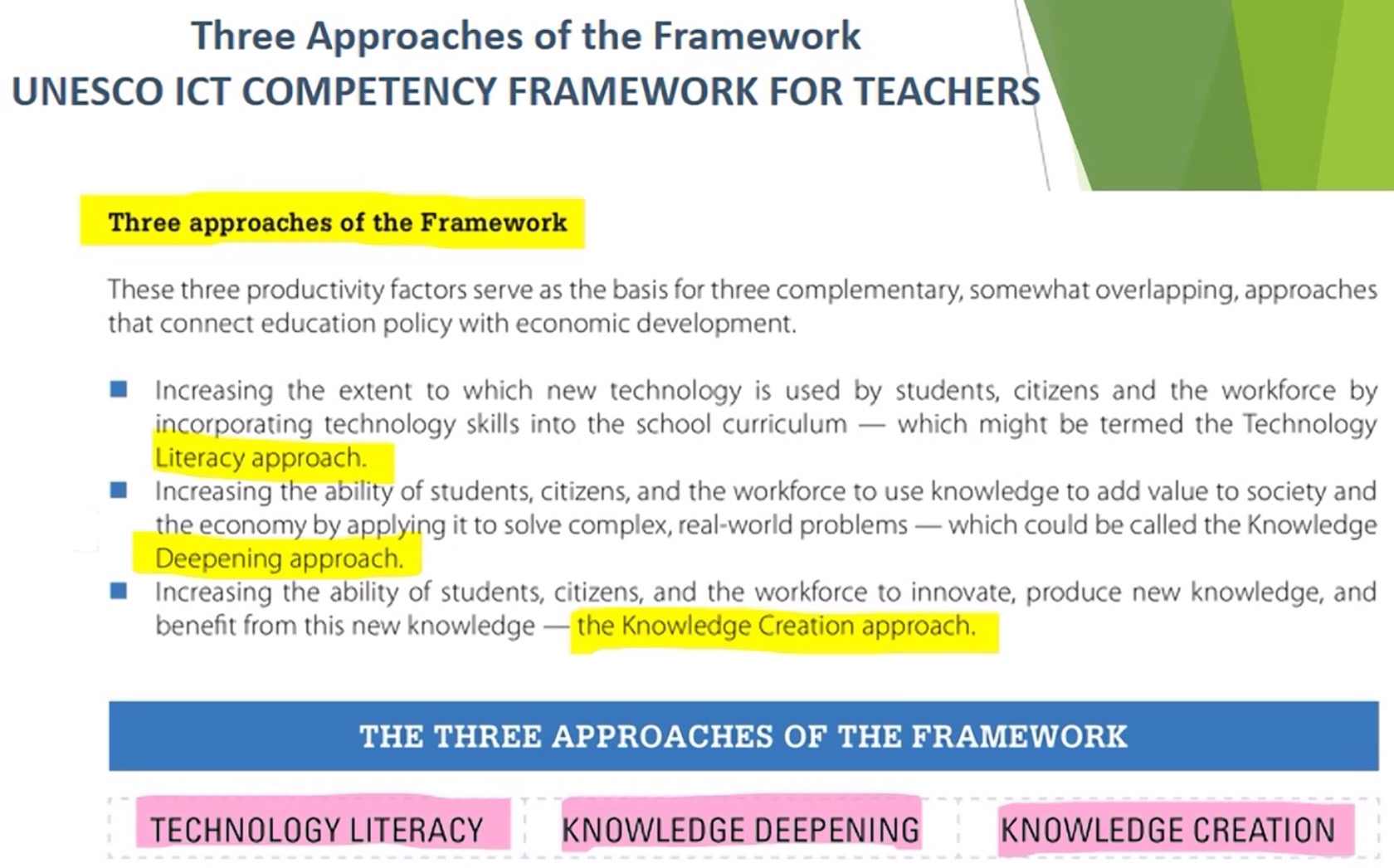 Sustainable@EDU-PFA-W S1-Theme 4 | Millennium@EDU SUSTAINABLE EDUCATION